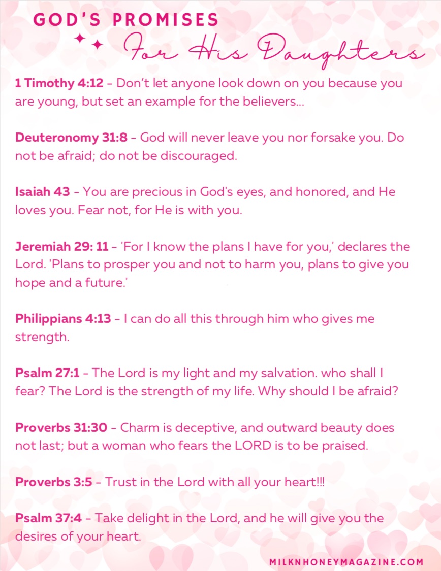 Free Scripture & Prayer Printables | Milk & Honey Magazine